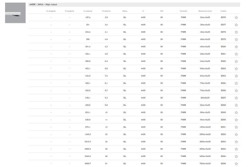 UNDERSCORE INOUT - TOP BEND RGB linear lighting profile for LED modules ...