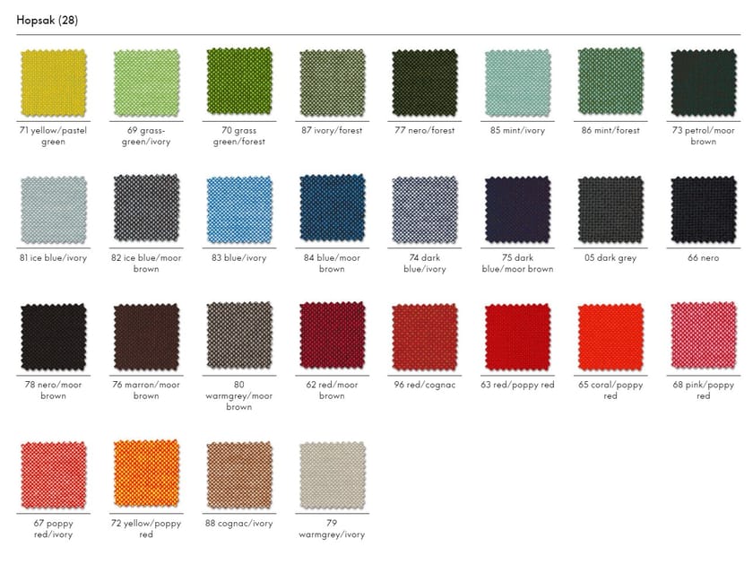 VISIONA STOOL Round fabric pouf By Vitra | design Verner Panton