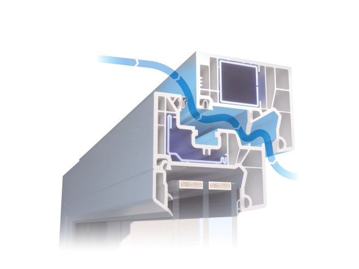 WINDAIR Perimeter micro-ventilation system By Oknoplast