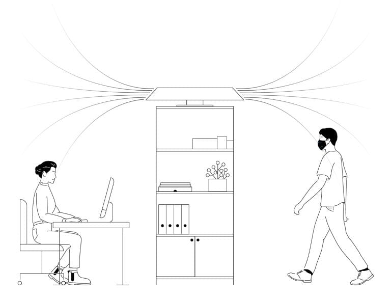 UV-C AIR STERILIZER ZAPP! Sanitising light By Waldmann