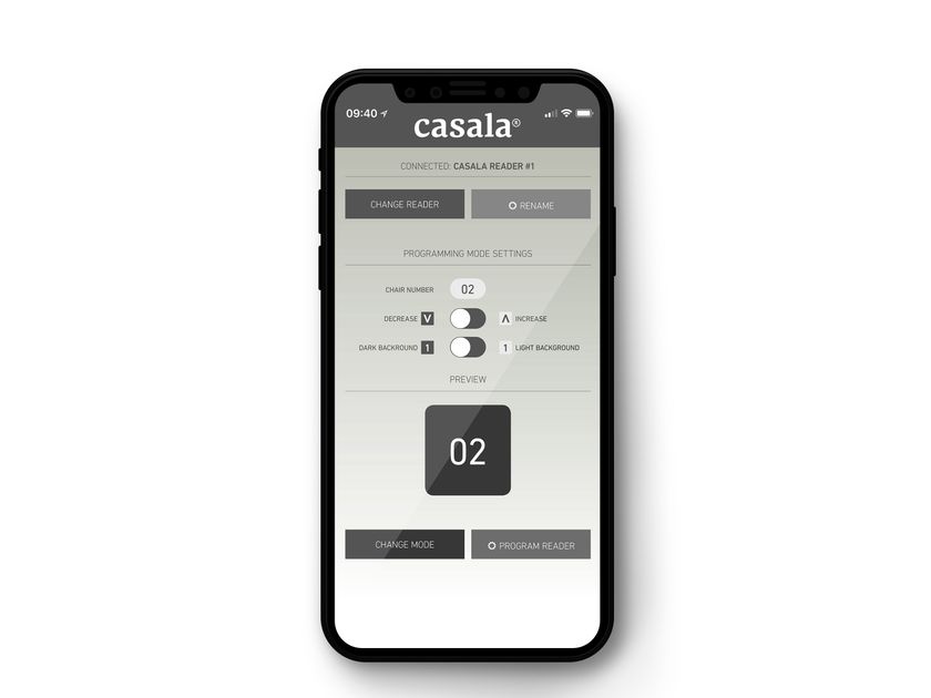 ZIFRA II By Casala