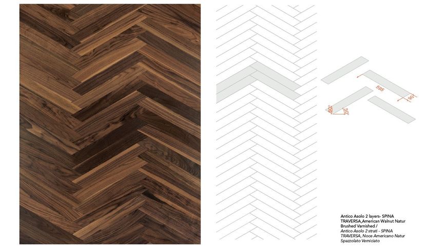 ANTICO ASOLO FORME Walnut wall tiles By CP Parquet