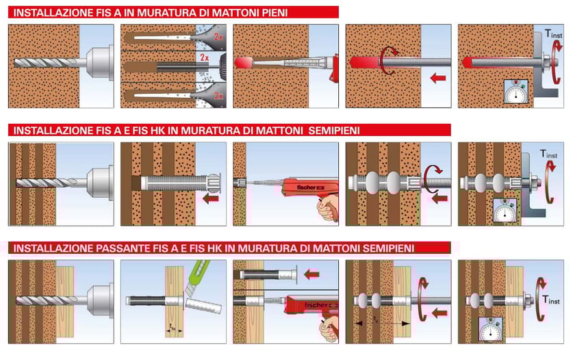 Fischer T-BOND PRO.1 Chemical anchor By fischer