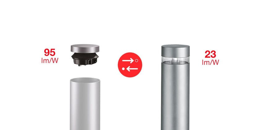 IWAY SUPER COMFORT ROUND LED extruded aluminium bollard light By ...