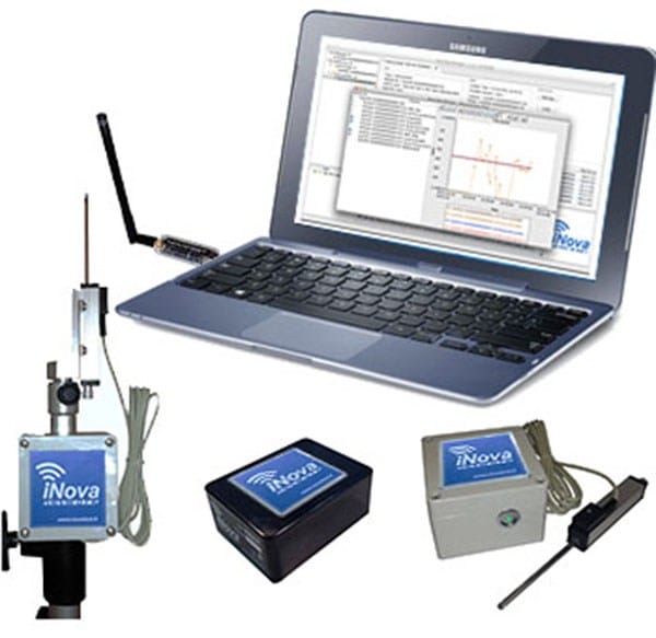 iNOVA NETWORK By NOVATEST