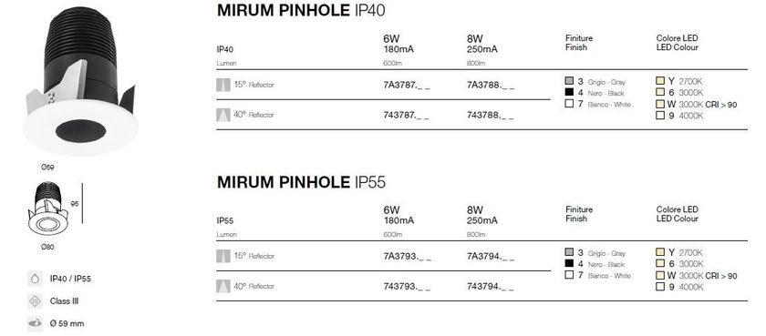 MIRUM PINHOLE Recessed round spotlight By DGA