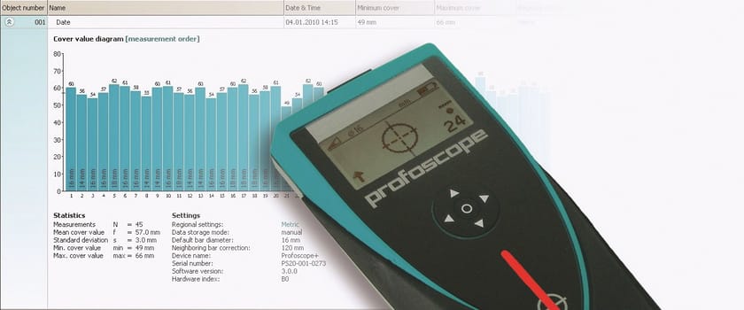 Measurement, control, thermographic and infrared instruments ...