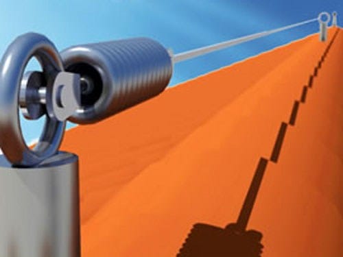 Collective protective equipment | Safety in the workplace and in ...