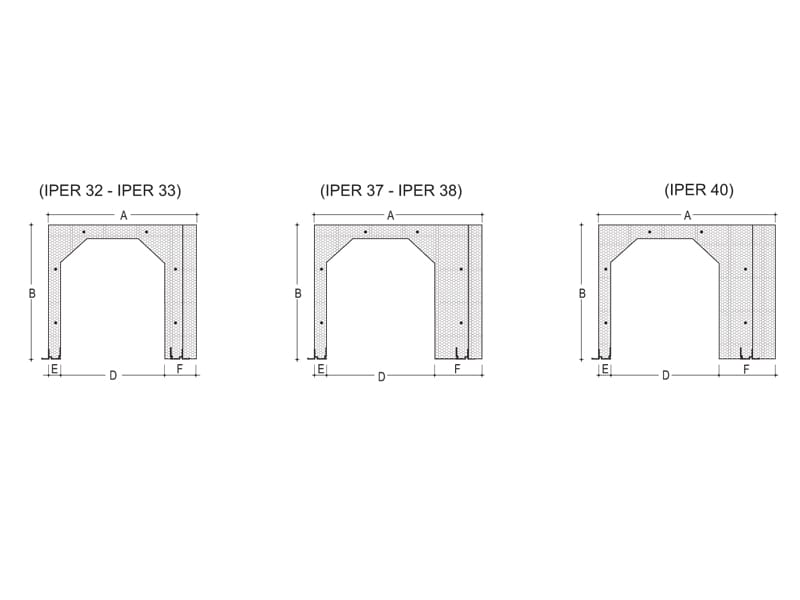 Box for roller shutter IPER M By EDILCASS