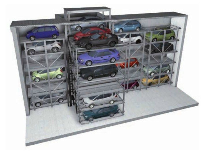 Sistema di parcheggio automatico Crossparker 558 - IDEALPARK - Edilportale