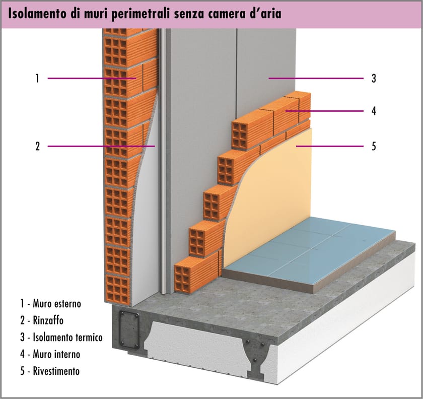 KNAUF XTHERM MURO TH32 Graphite-enhanced EPS thermal insulation panel ...