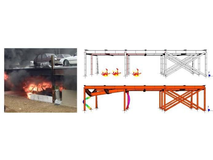 Calculation of fire resistance of structural element Straus7 - VERIFICA ...
