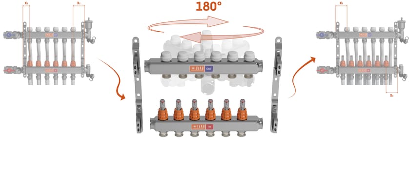Stainless steel manifold for drainage system STAINLESS STEEL MANIFOLDS ...