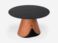 KAPPA Table By Anesis
