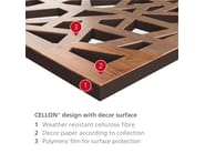 Perforated Facade 3D Wall Cladding for facades By Bruag