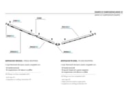 DINAMICA | Pendant lamp Dinamica Collection By Plexiform