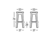 Polyethylene barstool FROZEN SQUARE By Plust design Matteo Ragni, Maurizio Prina