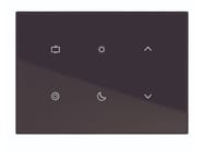 GUEST ROOM MANAGEMENT SYSTEM Building automation system for hotel By ...