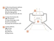 TELETA Pendant lamp By Caimi Brevetti | design Alessandro Zambelli