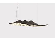 LED pendant lamp TRI LIGHT By Tokio design Asobi