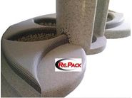 Kneipp path By RE.PACK