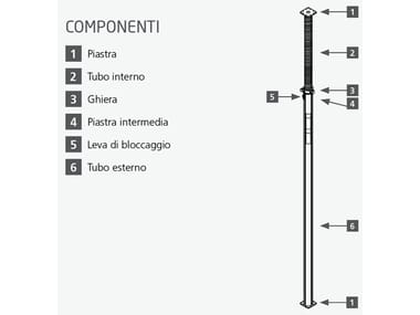 ALUPROP Prop By ULMA Construction