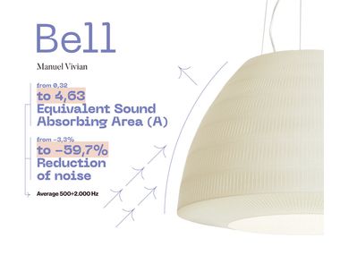 BELL Fabric pendant lamp By AXOLIGHT