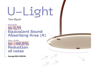 U-LIGHT ACOUSTIC Acoustic pendant lamp By AXOLIGHT | design Timo Ripatti