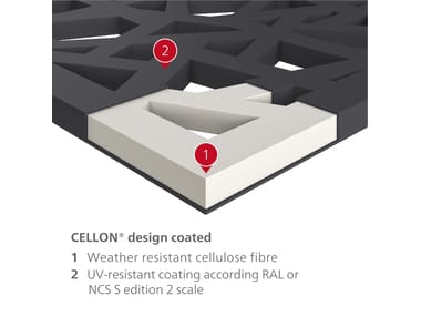 Sliding, Folding & Shading Elements Solar shading By Bruag