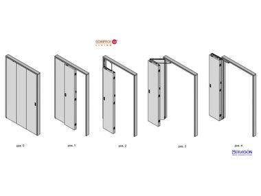 COMPACK® LIVING® 180 on tri-fold doors Door fittings By CELEGON