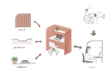COSY POD Office booth By grado design