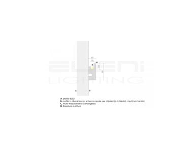 EL301 | Wall-mounted LED frame Linear lighting profile for LED modules ...