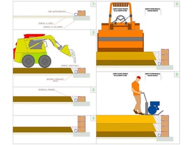 MACWALL® Muro in terra rinforzata con facciata in blocchi di cls By ...