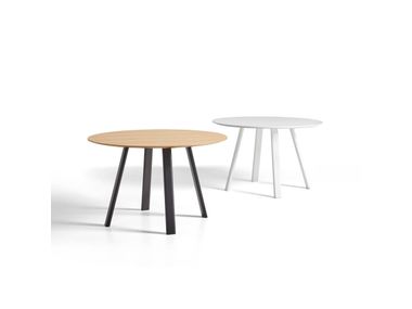 PLANIA Table By INCLASS