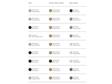 ARK Rectangular steel dining table with laminate top By ORO NERO Collection