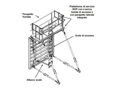 MAXIMO Formwork system for load-bearing wall By PERI