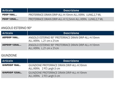 PROTERRACE DRAIN DRIP Profile and flashing for waterproofing By ...