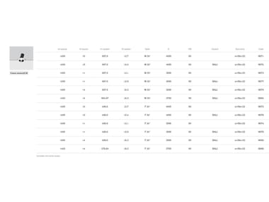 REFLEX C.O.B. Recessed round spotlight for false ceiling By iGuzzini