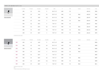 REFLEX C.O.B. Recessed round spotlight for false ceiling By iGuzzini