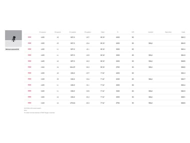 REFLEX C.O.B. Recessed round spotlight for false ceiling By iGuzzini