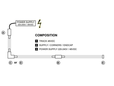 TRACK 48V RAIL Track-Light By Terzo Light