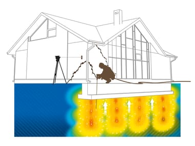 URETEK DEEP INJECTIONS Consolidamento terreni con iniezione di resine ...