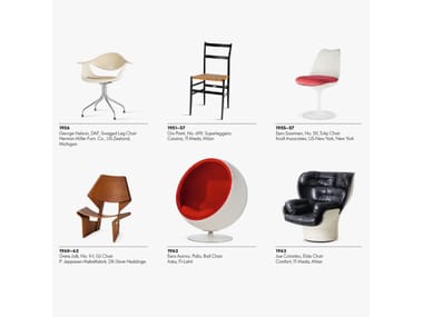 CHAIR COLLECTION POSTER Print on paper By Vitra