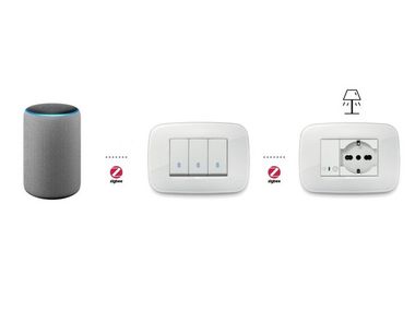 VIEW WIRELESS By VIMAR