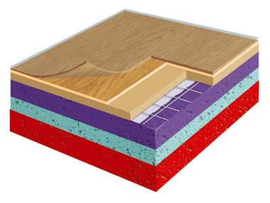 TARAFLEX™ COMFORT Resilient sports flooring By Gerflor