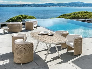 Ethimo | Collections | Archiproducts