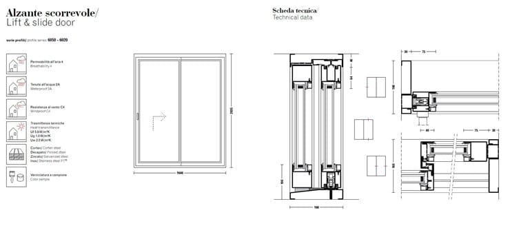 20/10® | Corten™ window By PALLADIO