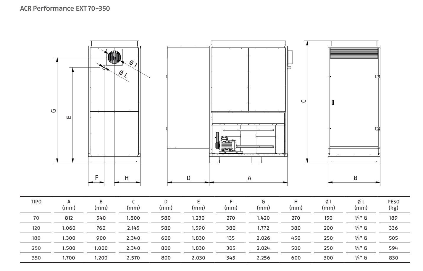 ACR PERFORMANCE EXT Heating unit and burner By RIELLO