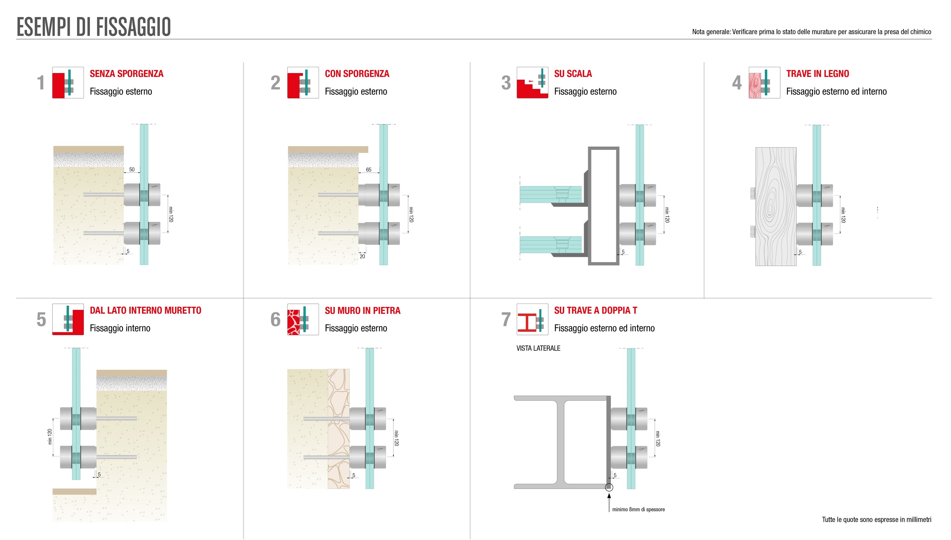 Glass parapet ALBA COLORS ALU Alba Collection By FARAONE design Roberto ...