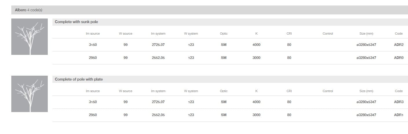 ALBERO LED stainless steel street lamp By iGuzzini | design Enzo Eusebi